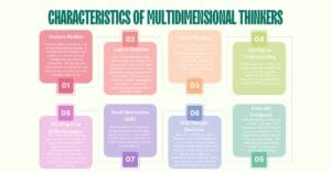 Multidimensional Thinkers Have These 9 Elite Characteristics