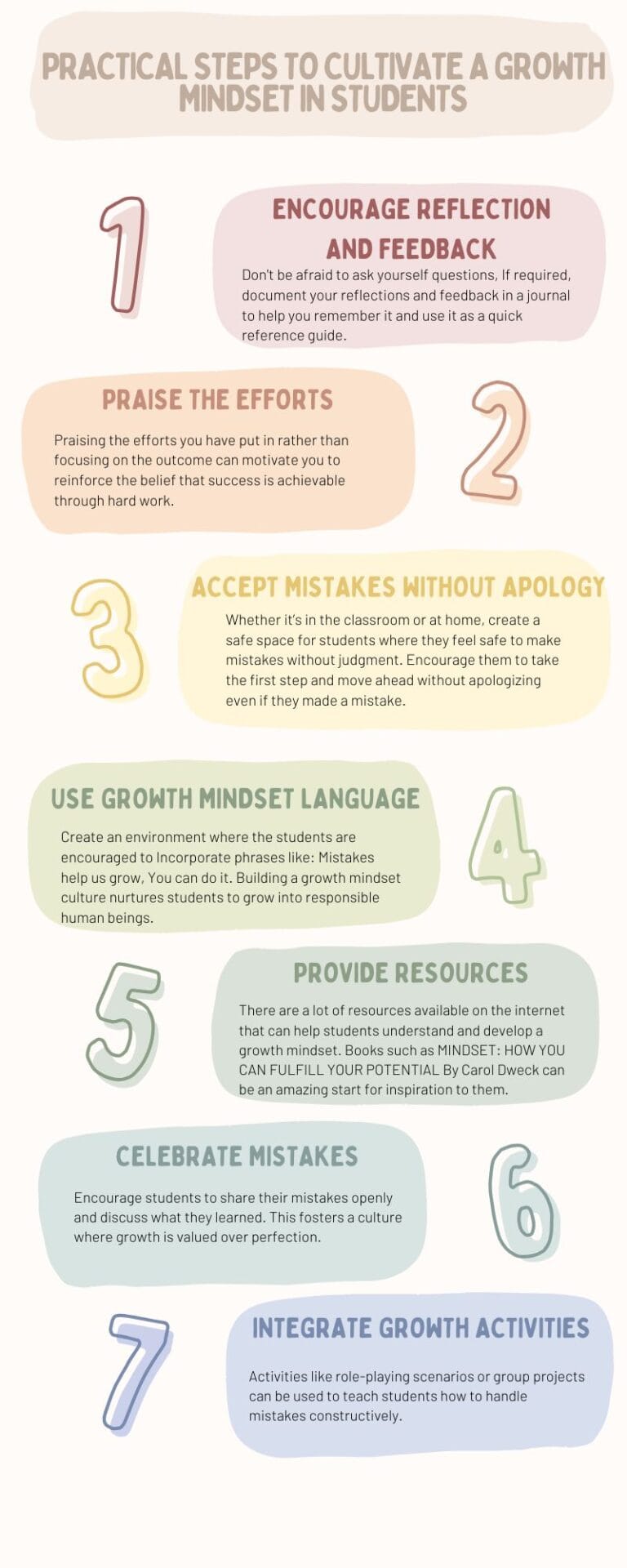 How Do Students With A Growth Mindset See Their Mistakes? - 10 Key Points